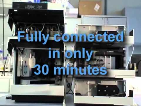 Ultimate 3000 HPLC