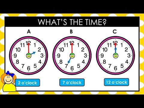 How to Tell the Time Tutorial for Kids