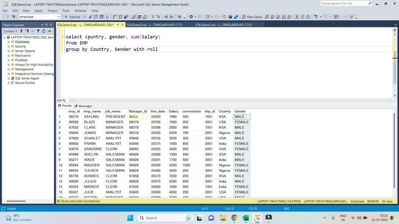 SQL SERVER TUTORIAL: ROLLUP in SQL Server with Example