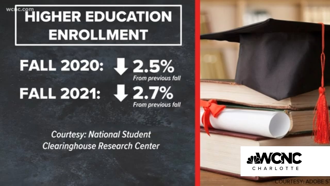 Seeking Solutions: College enrollment down across the country