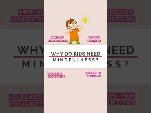 Importance Of Mindfulness For Kids
