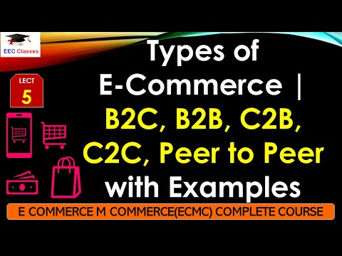L5: Types of E-Commerce | B2C, B2B, C2B, C2C, Peer to Peer with Examples | E Commerce M Commerce