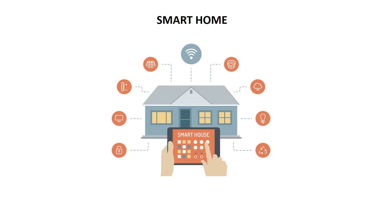 PROJECT PRESENTATION SMART HOME