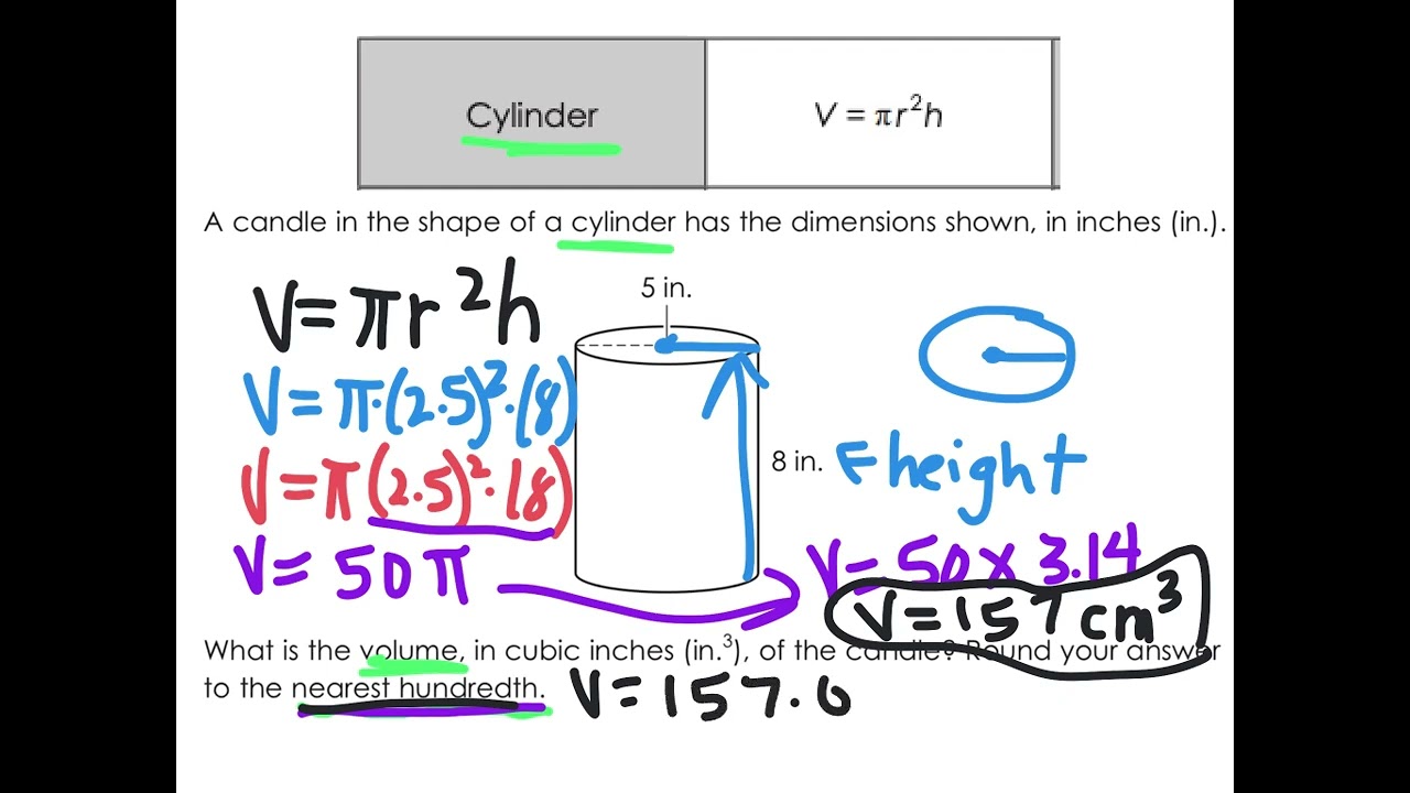 Volume reference sheet