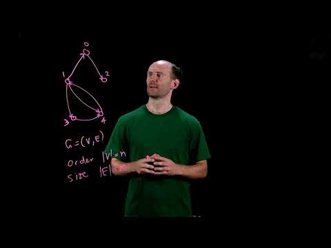 AofA Lecture 20: Graph definitions