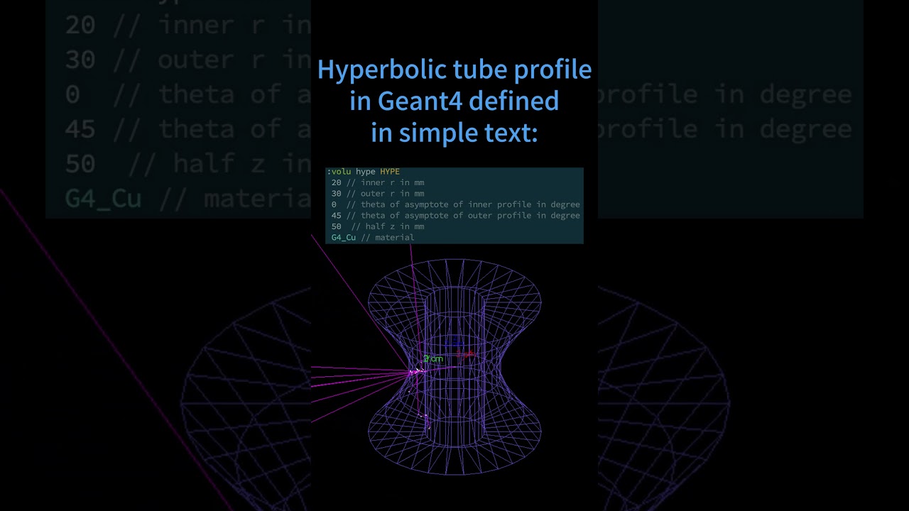 #Geant4 geometry, hyperbolic profile, w/o C++