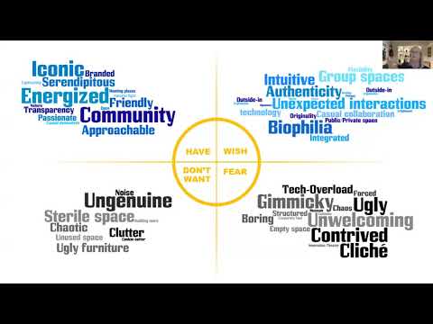 IIDA SoCal - 2021 - Recipe for Design: SAP Innovation Center and HanaHaus with Hendy