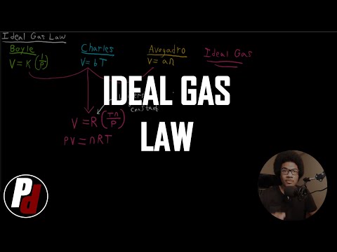Ideal Gas Law | General Chemistry I | 042