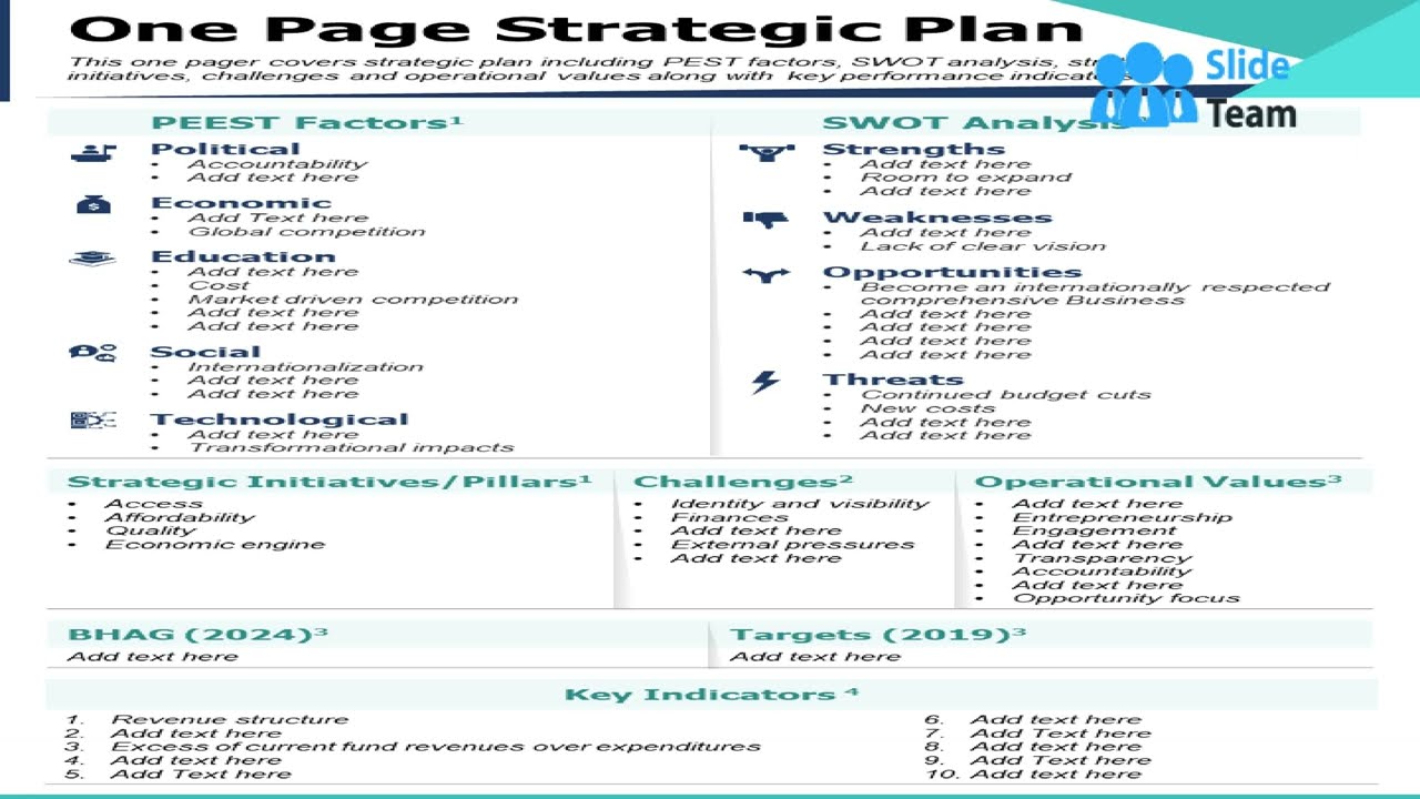 One Page Strategic Plan Presentation Report Infographic Ppt Pdf Document