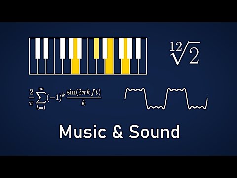 Mathematics behind Music, the genius of Beethoven | music | ELT & ESL ...