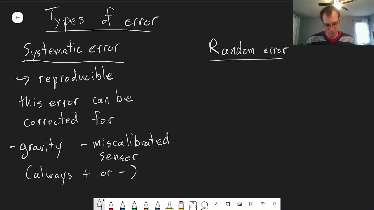 Chapter 3: Types of Error | CHM 214 | 013