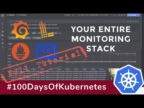 Full Tutorial: Monitoring and Troubleshooting stack with Prometheus, Grafana, Loki and Komodor