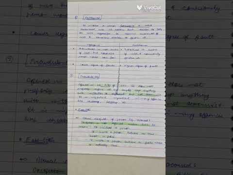 Mens Rea notes #BNS #IPC #Law Notes # Bharatiya nyaya sanhita #Law