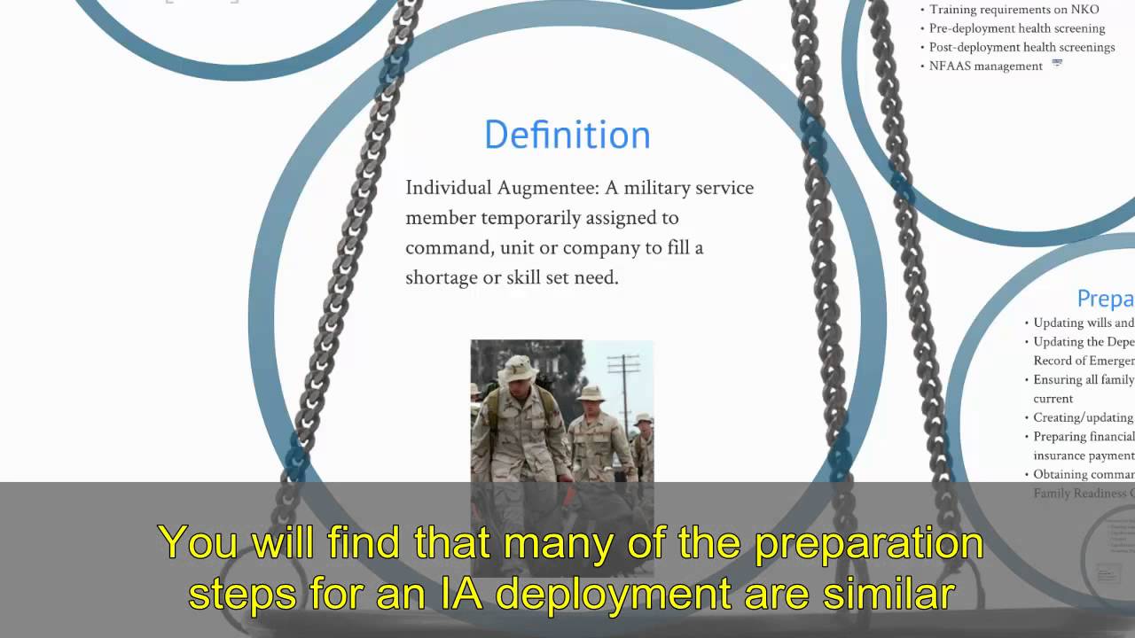 Individual Augmentee (IA) Deployment