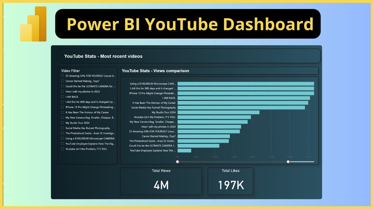 Unlock Insights: Build Your Own YouTube Stats Dashboard in Power BI 📊🔥 (No API key required)