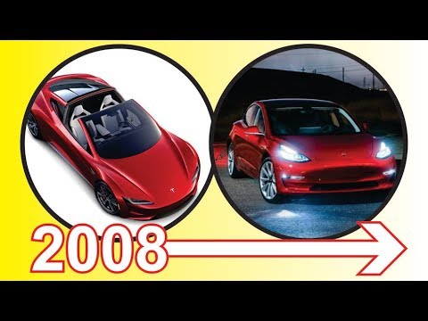 9 Tesla Car Evolution Tesla Roadster Model S X Model 3 – supercars ...