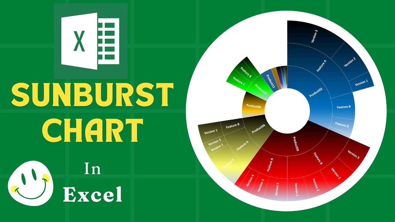 Create Interactive Sunburst Charts in Excel: A Comprehensive Tutorial