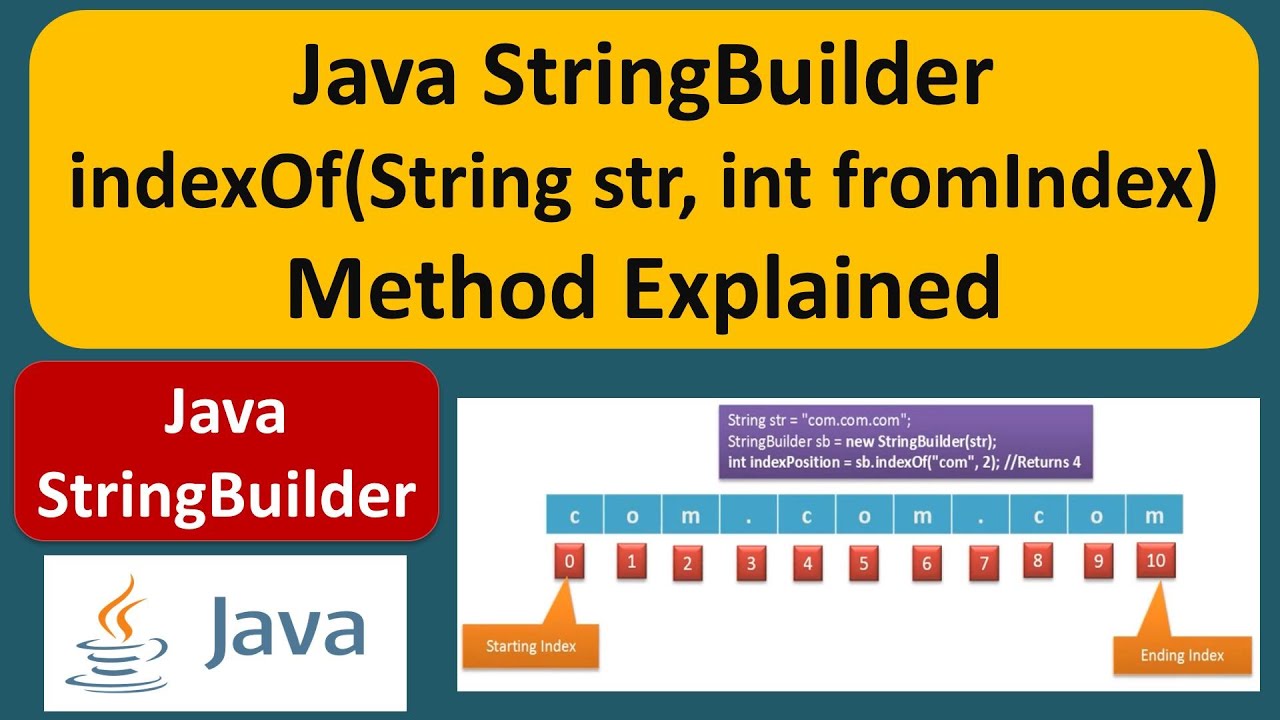 Java StringBuilder indexOf(String str, int fromIndex) Method Explained | Java Tutorial