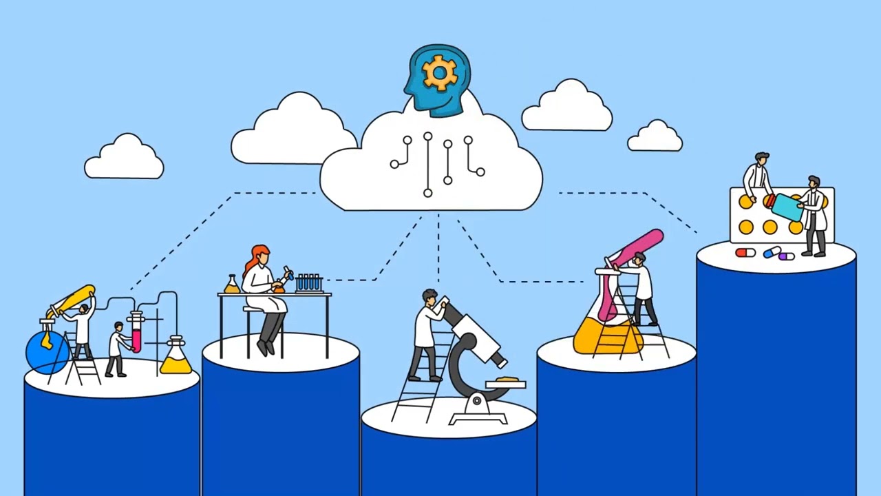 CloudOps by PTP - Cloud Management for Life Sciences