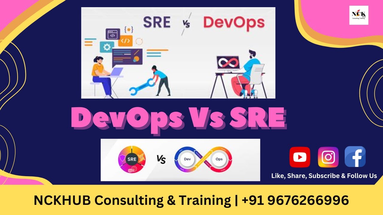 Episode 2:SRE Vs DevOps