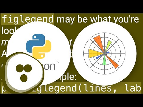 How do I make a single legend for many subplots?
