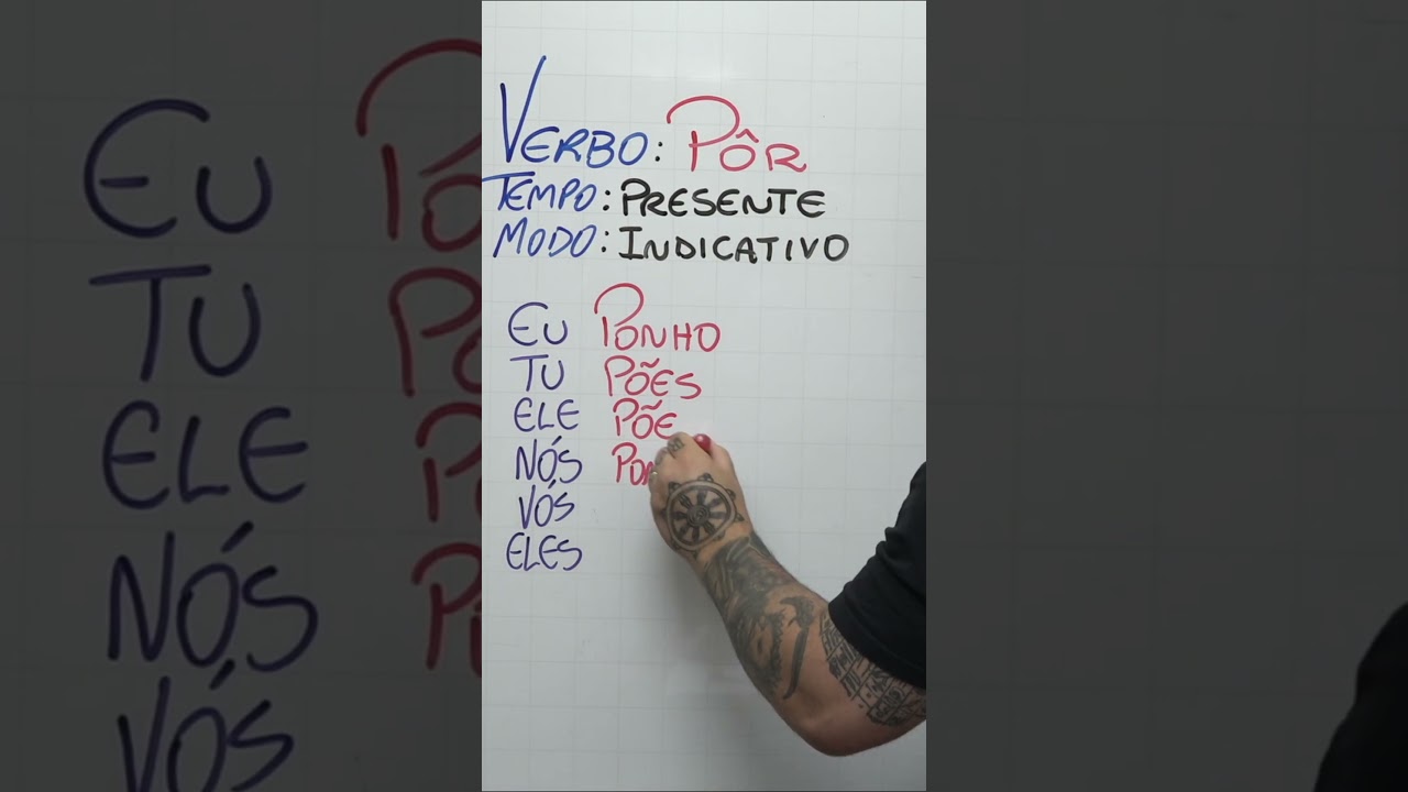 Conjugação do verbo PÔR no presente #português