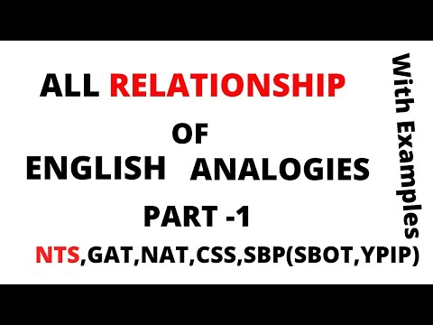 Types of Analogy urdu/hindi || types of analogy and their examples|| NTS,NAT,GAT,CSS,GRE,SBP