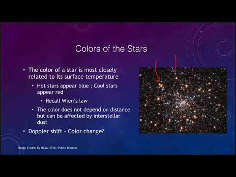 Lesson 17 - Lecture 1 - Brightness and Colors of Stars - OpenStax