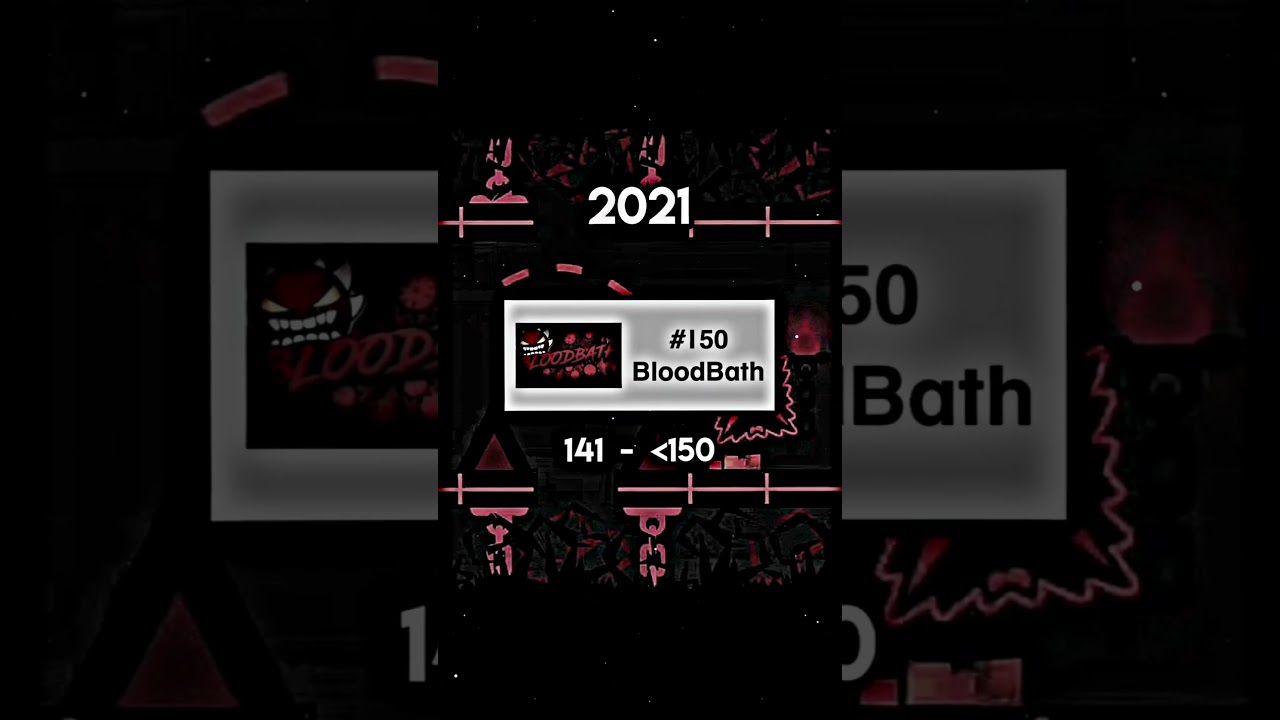 Bloodbath 2015 - 2023 Geometry Dash | #edit #geometrydash #bloodlust #spaceuk #tartarus