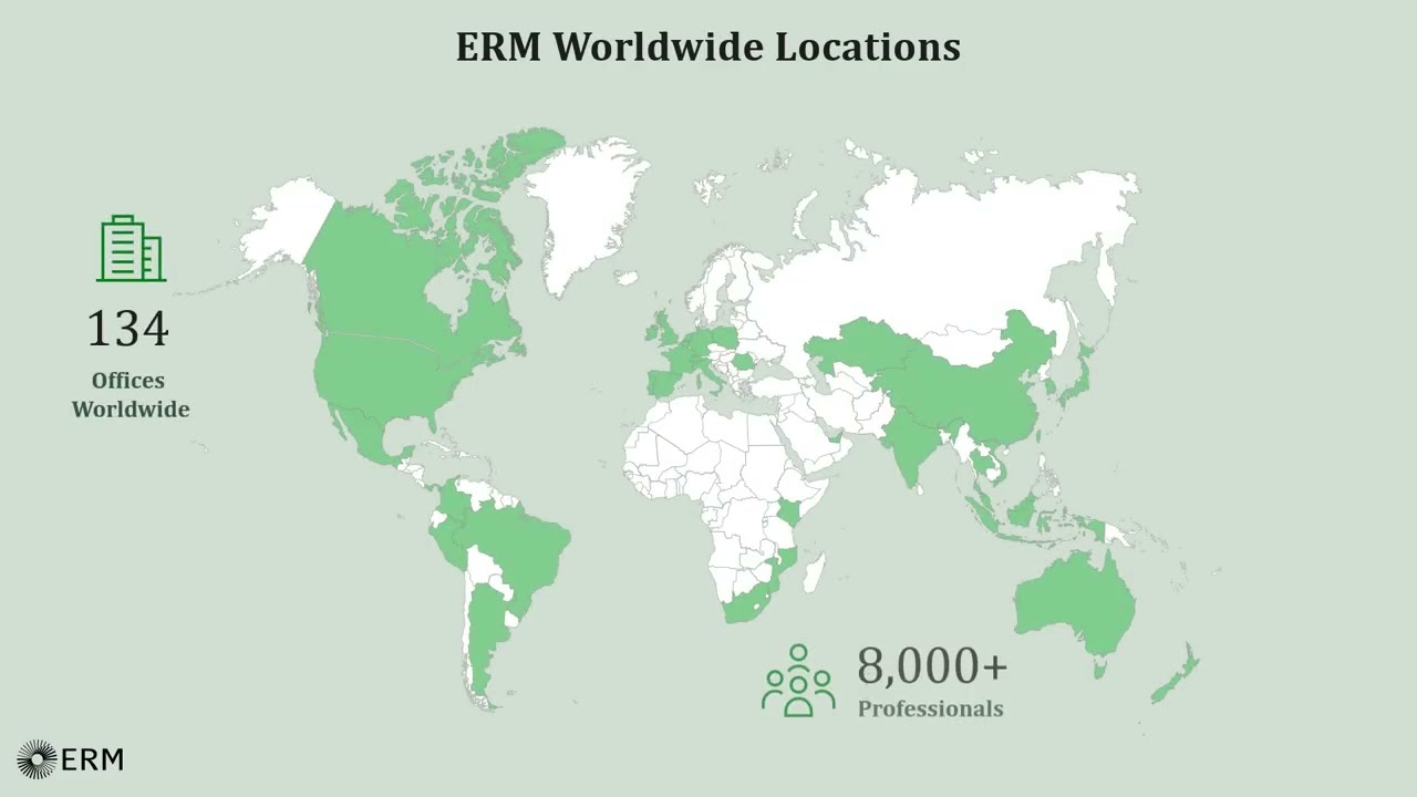 MINEX Europe 2025 - ERM Company Video