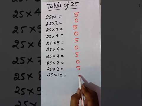 # 25 ki table ki short tricks#