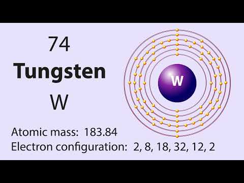 Tungsten (W) symbol chemical element of the periodic table
