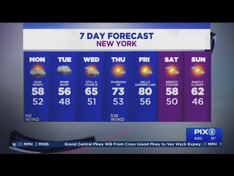 NY, NJ weather forecast: Rain from Hurricane Ian lingers in area