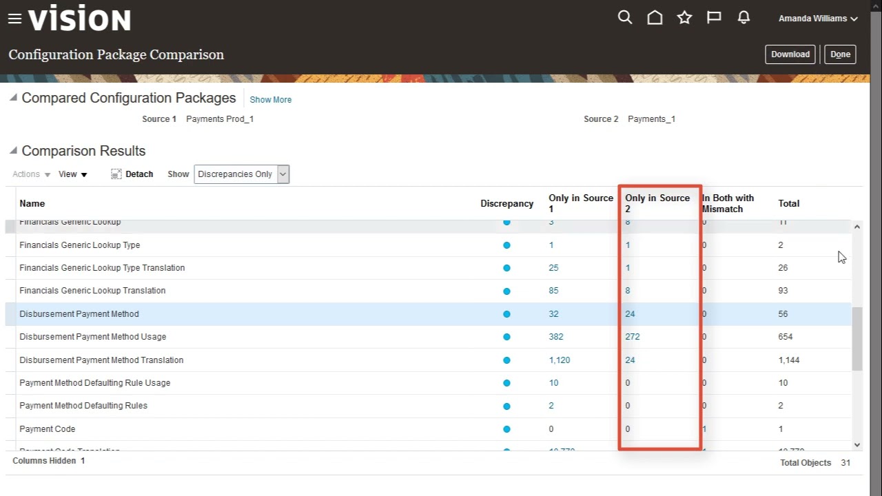 Setup | Compare setup data using configuration packages