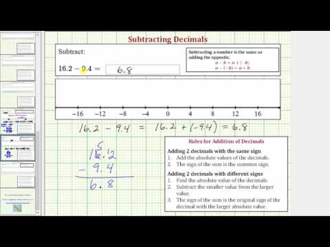 Ex: Subtracting Signed Decimals (Positive Minus Positive with Positive ...