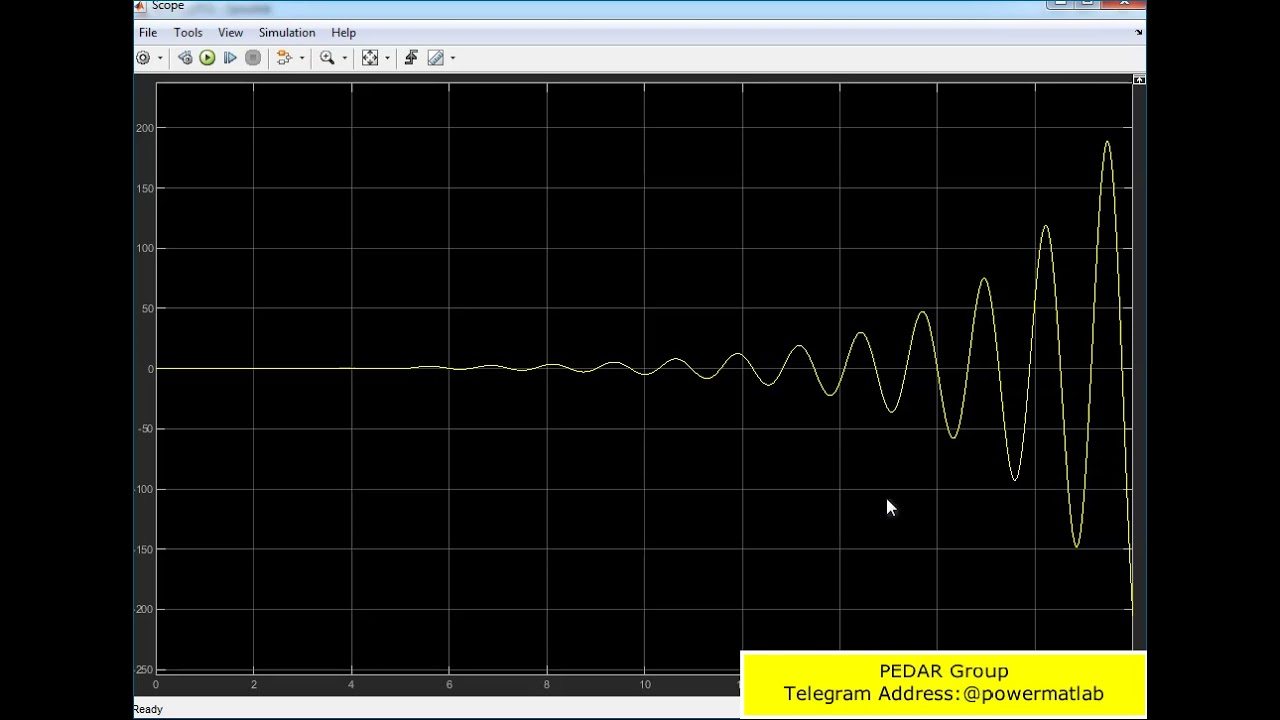 Free download of Matlab Simulation File for Optimization of  PSS Parameters by Genetic Algorithm