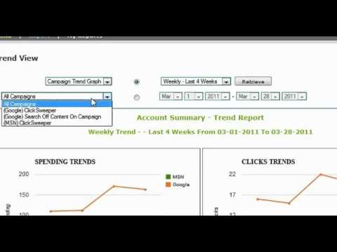 ClickSweeper's New Trend Reports