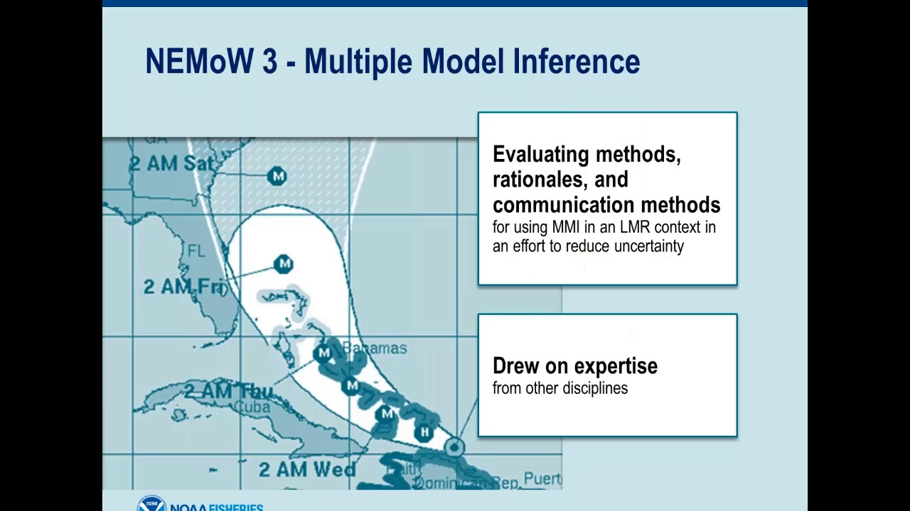 Overview of the NOAA Fisheries Ecosystem Modeling Efforts