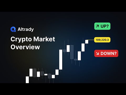 Smart Money Concept: Market overview June 18th 2025