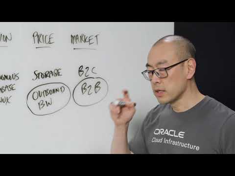 What Startups Should Know about OCI