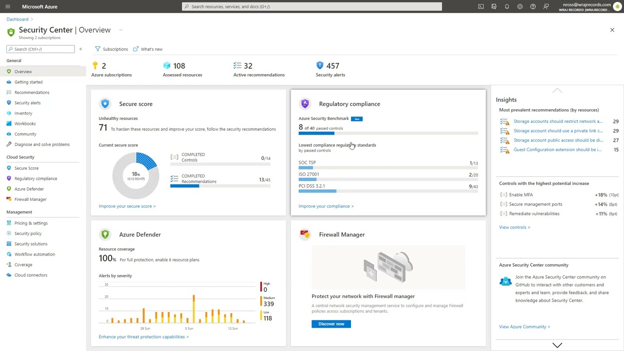 Secure Score in Microsoft Defender for Cloud