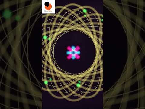 Time Dilation | HEP Science conferences and awards #physics #space #science #universe #astrophysics