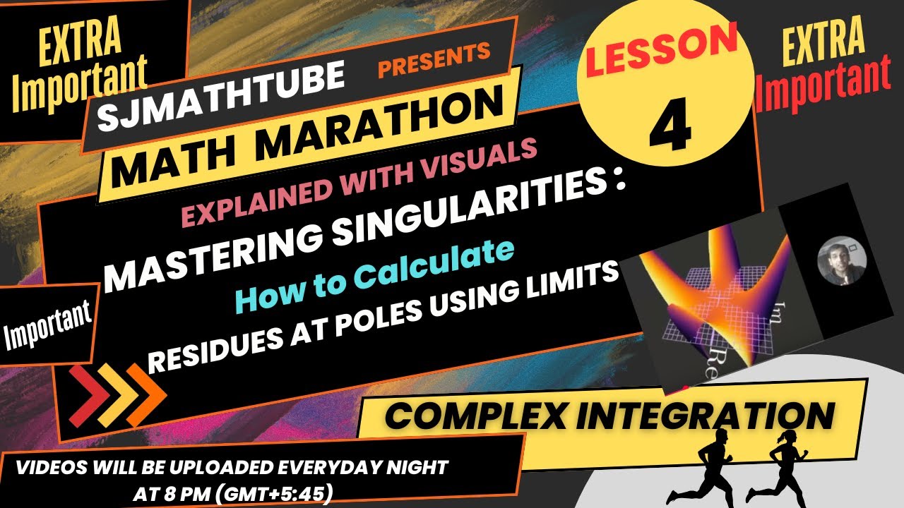 Mastering Complex Analysis: How to Calculate Residues at Poles Using Limits – Step-by-Step Guide