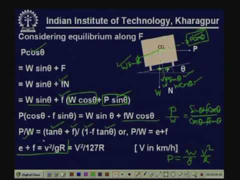 Lecture - 14 Horizontal Alignment - I