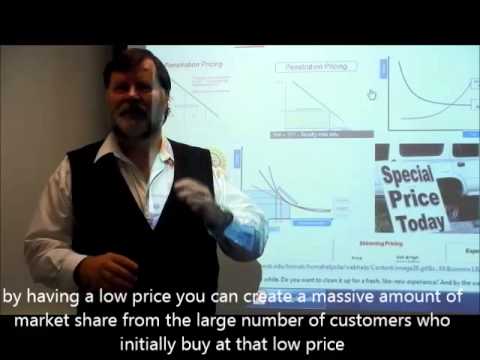 Penetration pricing strategy