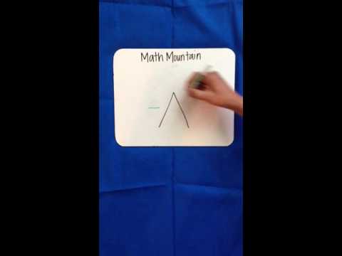 What is a Math Mountain?