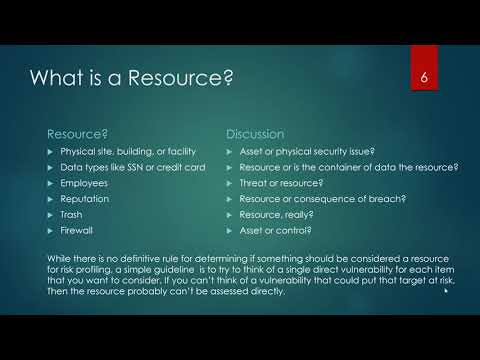 4 2 What is Resource