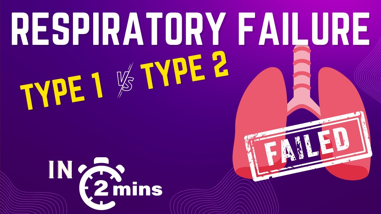 Respiratory Failure - type 1 vs type 2 | in 2mins!