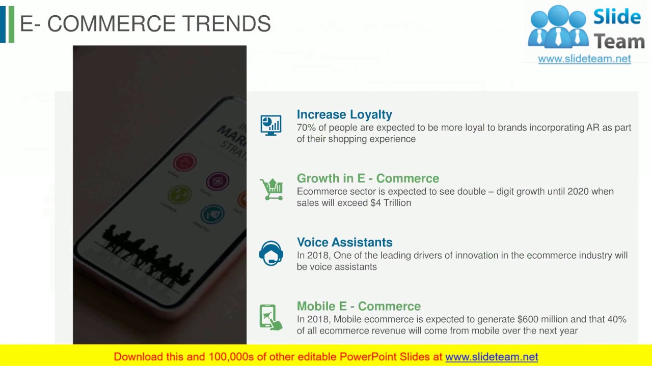 Ecommerce Management PowerPoint Presentation Slides