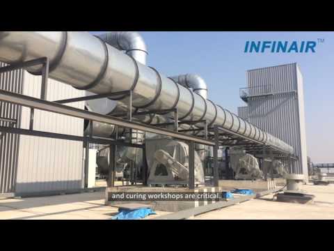An signature job of INFINAIR in Wali Tires